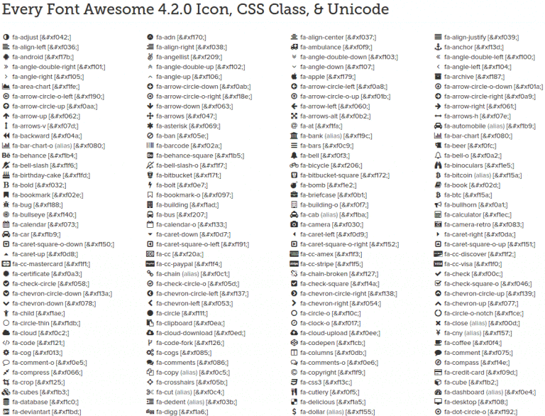 Como utilizar el código unicode en Ubuntu y porqué - atareao con Linux