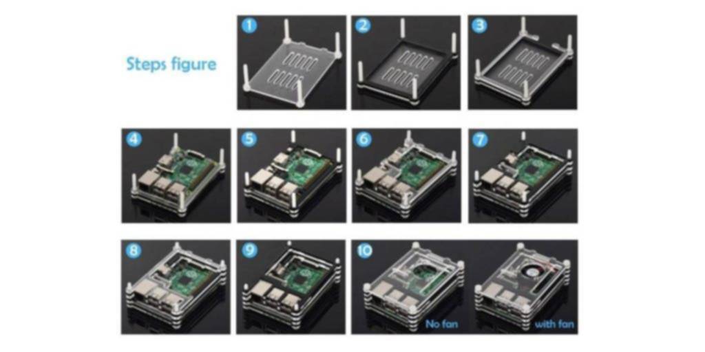 La Raspberry Pi. Primera primeros pasos. - atareao con Linux