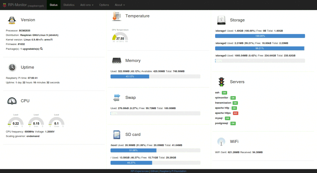 Monitorizar la Raspberry Pi con RPi Monitor - atareao con Linux